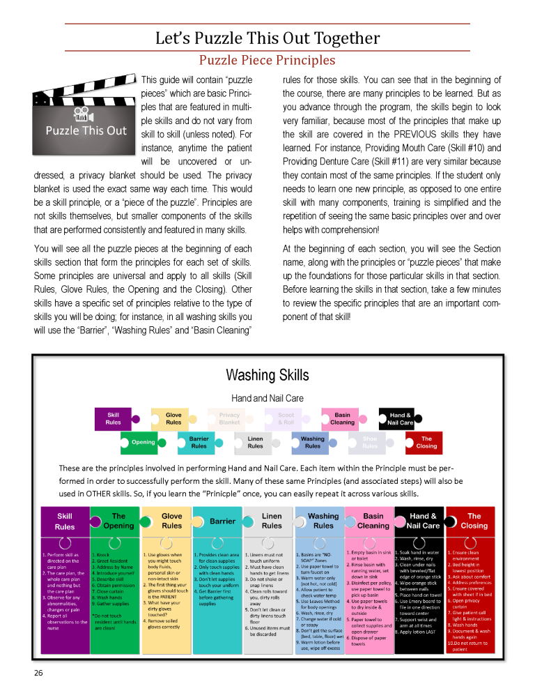 CNA Skills Study Guide 5th Edition - 4YourCNA Courses