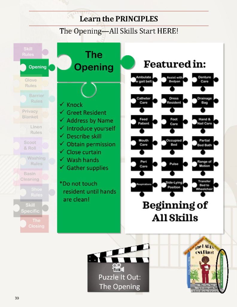 CNA Skills Study Guide 5th Edition - 4YourCNA Courses