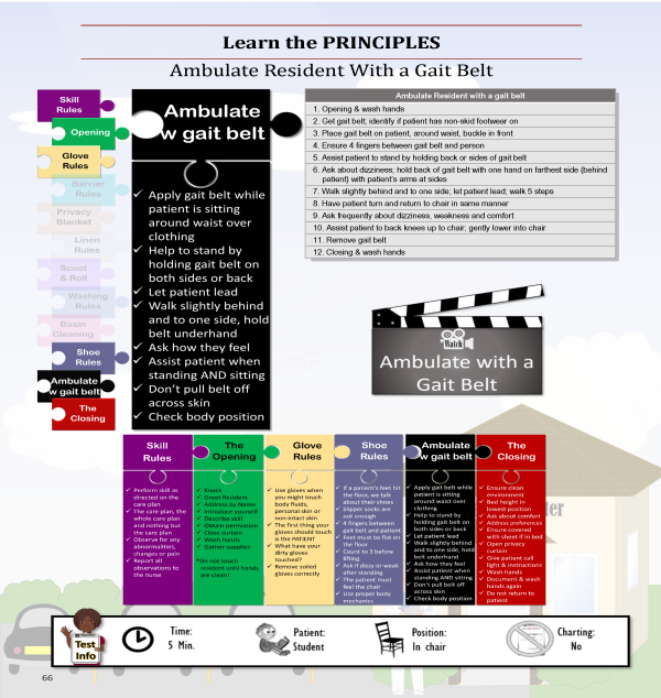 CNA Skills Study Guide 5th Edition - 4YourCNA Courses