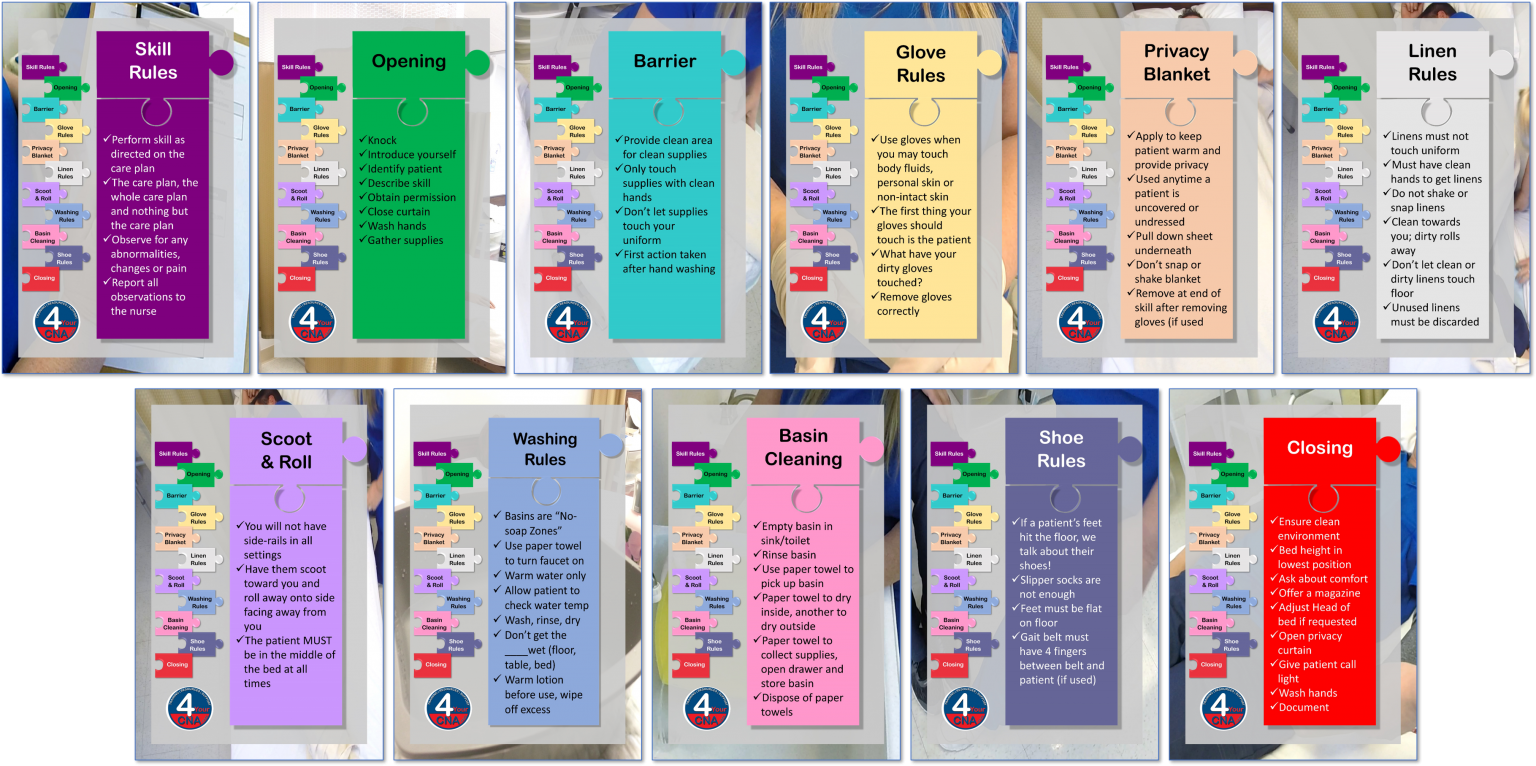 Classroom Principles Banners - 4YourCNA Courses