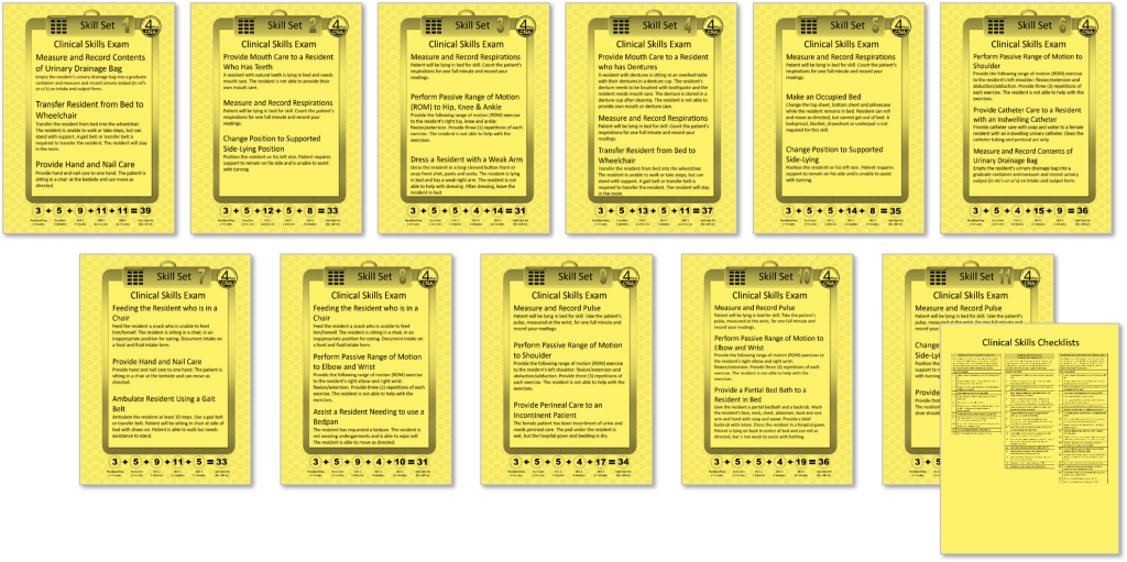 Testing Care Plan Sets - 4YourCNA Courses